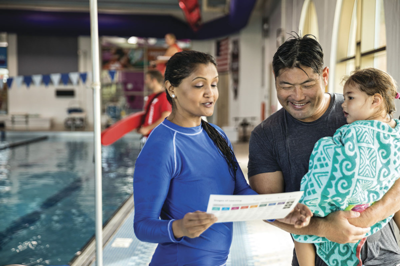 Water Safety - Greater Green Bay YMCA